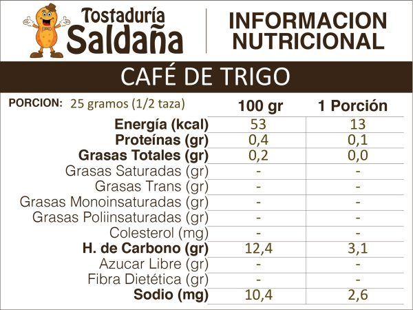 Café de Trigo - Tostaduria Saldaña
