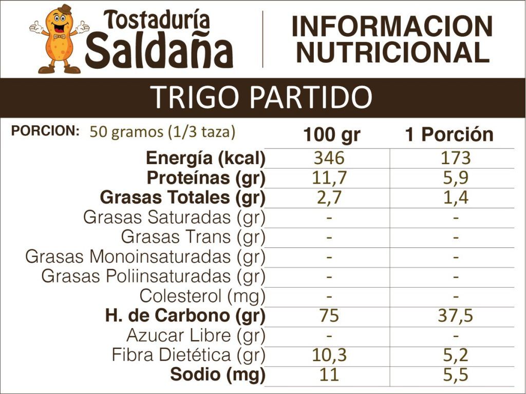 Trigo Partido - Tostaduria Saldaña