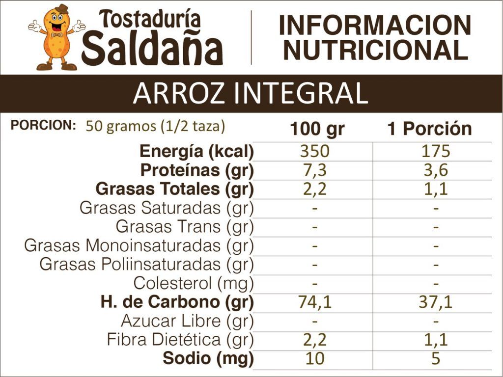 Arroz Integral Tabela Nutricional - NAZAEDU