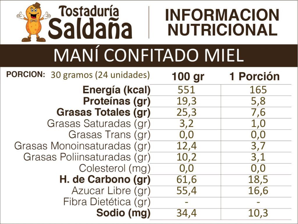 Maní Miel - Tostaduria Saldaña
