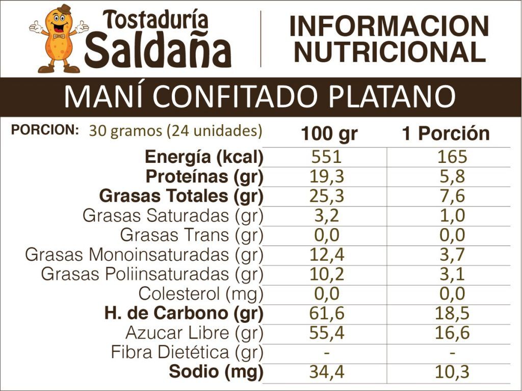 Maní Plátano - Tostaduria Saldaña
